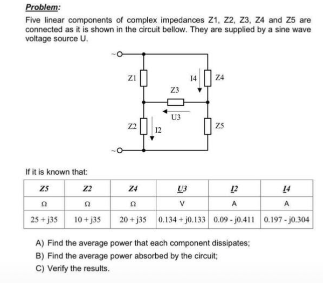Solved Problem: Five linear components of complex impedances | Chegg.com