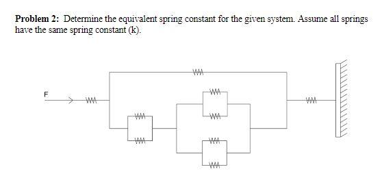 Solved Problem 2: Determine the equivalent spring constant | Chegg.com