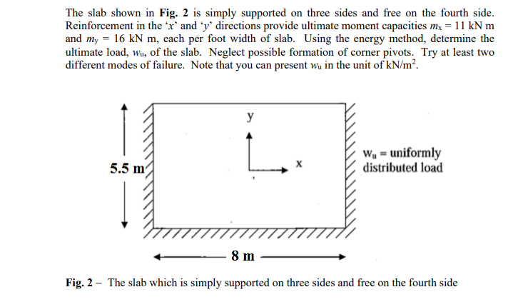 Solved The slab shown in Fig. 2 is simply supported on three | Chegg.com