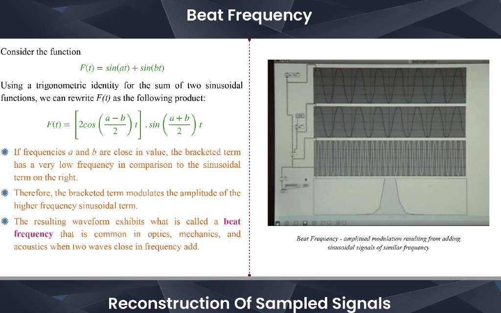 3. Sample over two beat frequency cycles at 2.5-times | Chegg.com