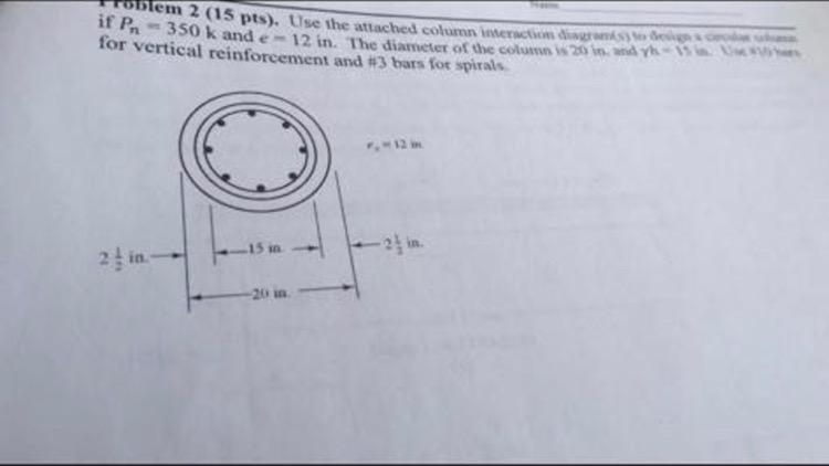 Solved Use the attached column interaction diagram to design | Chegg.com