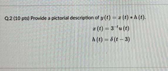 Solved Q 2 10 Pts Provide A Pictorial Description Of