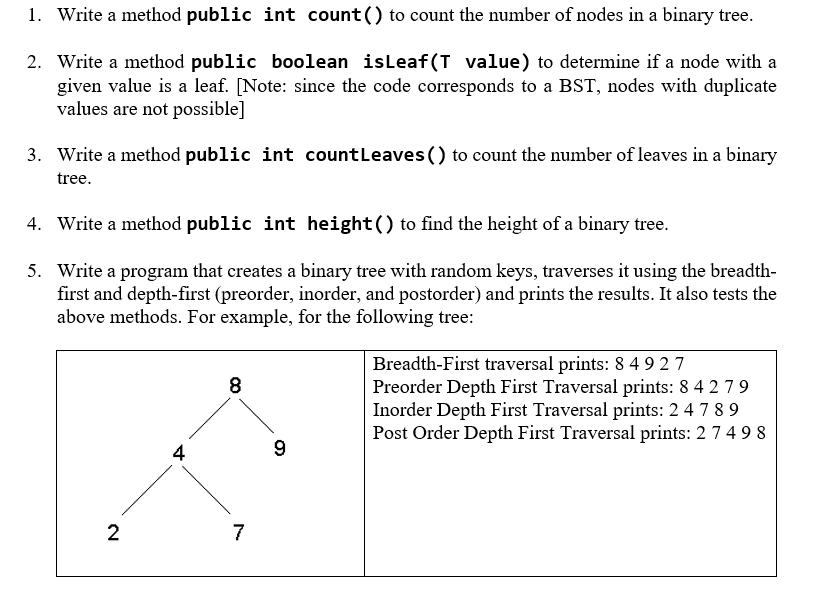 Solved 1. Write a method public int count() to count the | Chegg.com
