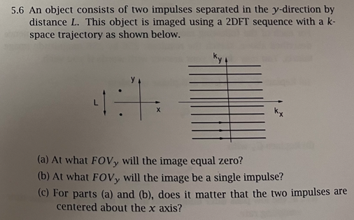 Solved 5.6 An object consists of two impulses separated in | Chegg.com
