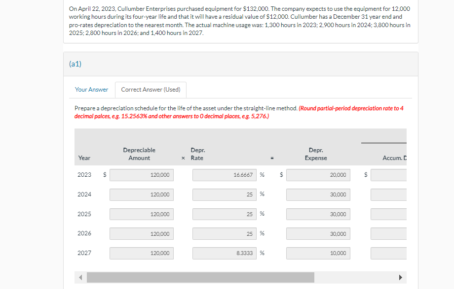 Solved I need help completing PART A.3. I have completed | Chegg.com