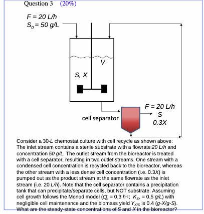 Solved Question 3 (20%)Consider a 30-L ﻿chemostat culture | Chegg.com