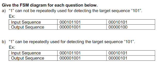Solved Give the FSM diagram for each question below. a) "1" | Chegg.com