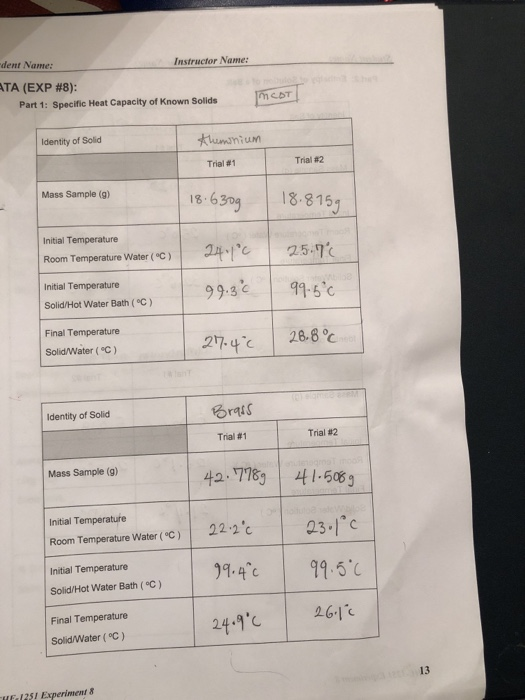 Student Name: Instructor Name: Part 2: Enthalpy of | Chegg.com