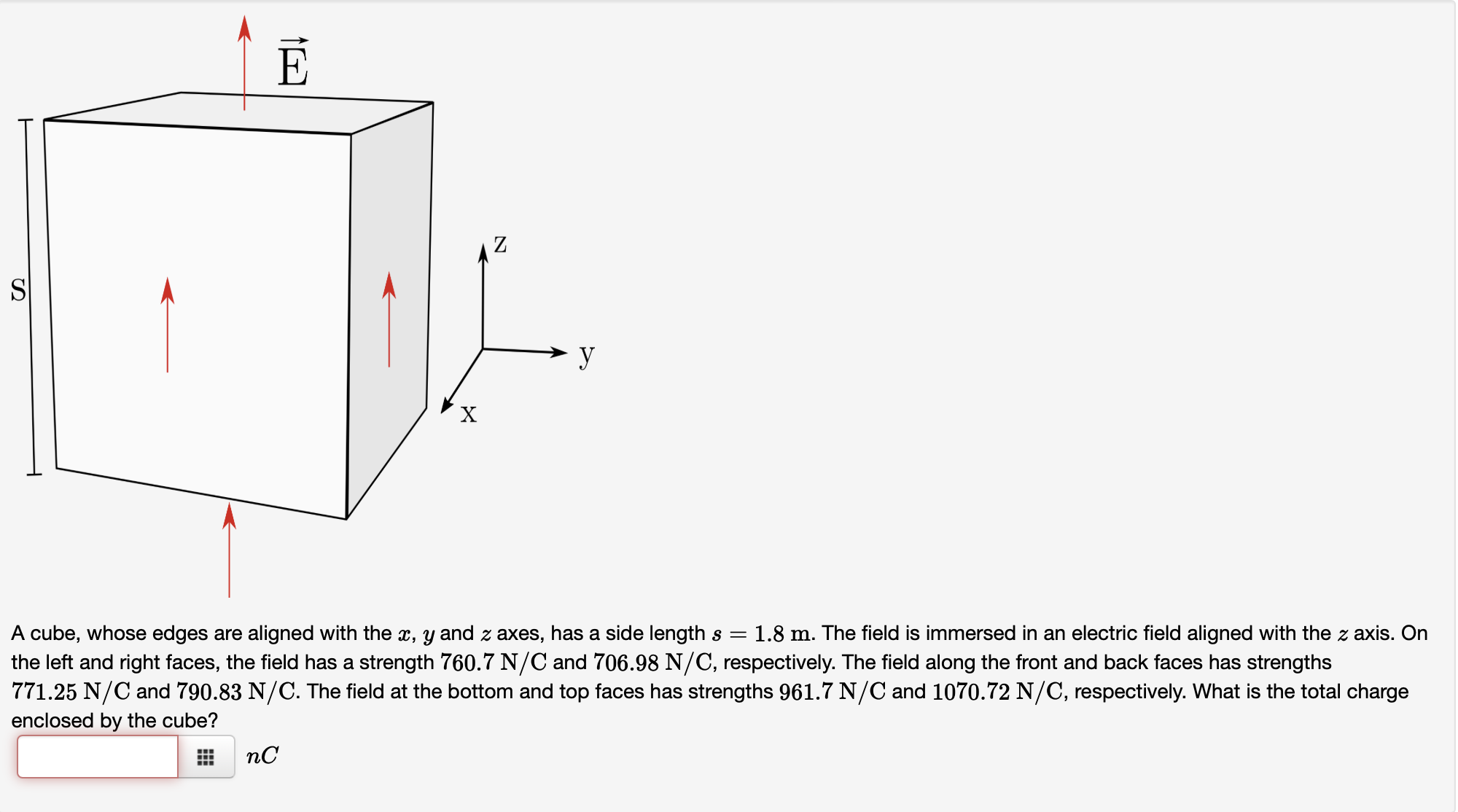Solved A cube, whose edges are aligned with the x,y and z | Chegg.com
