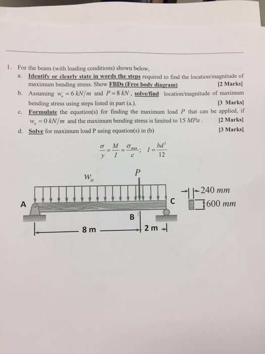 Solved 1. For the beam (with loading conditions shown below, | Chegg.com