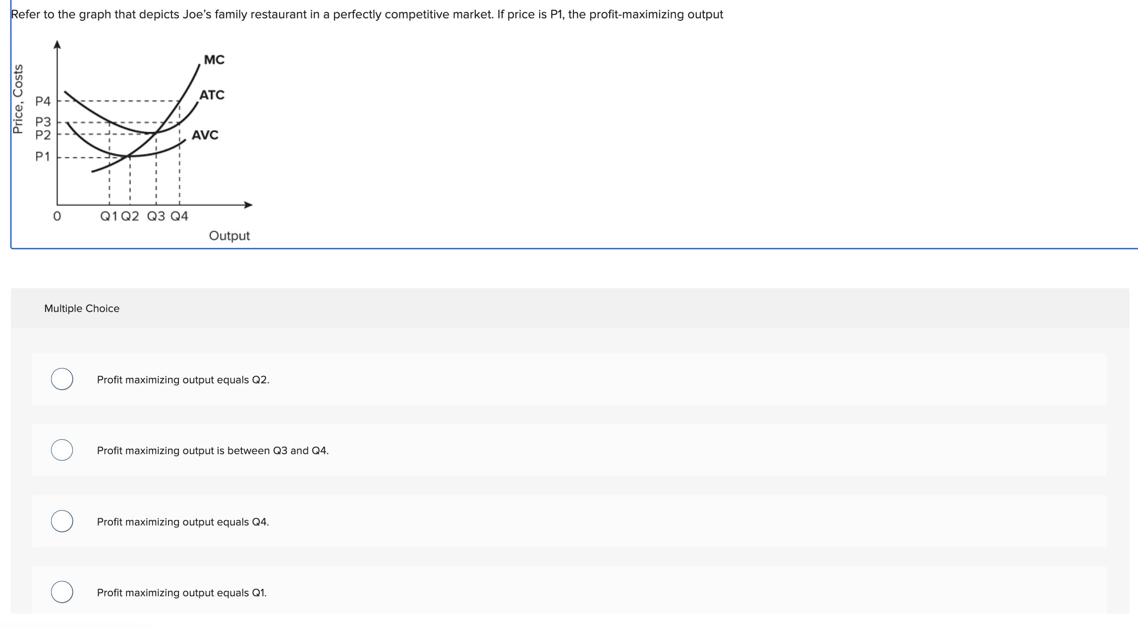 Solved Multiple Choice Profit maximizing output equals Q2. | Chegg.com