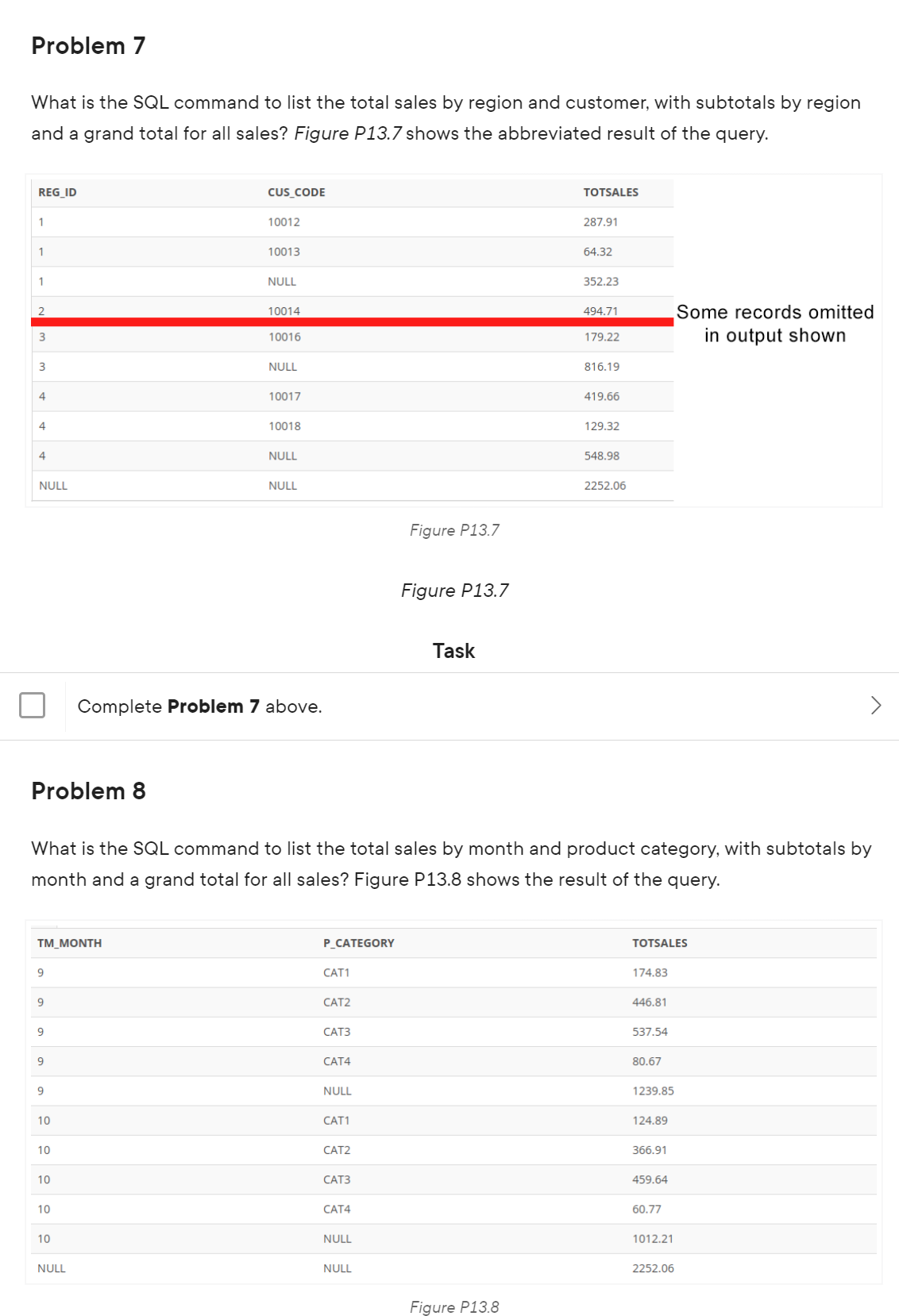 Solved Instructions Using the data provided in the | Chegg.com