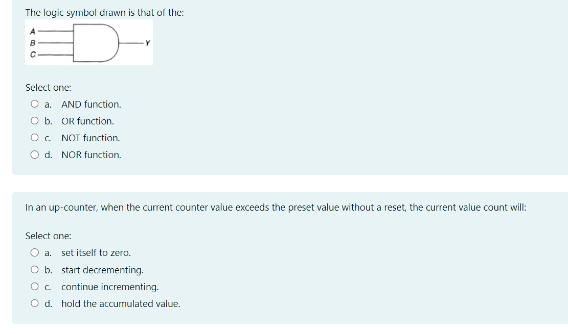 Solved The logic symbol drawn is that of the: Select one: a. | Chegg.com