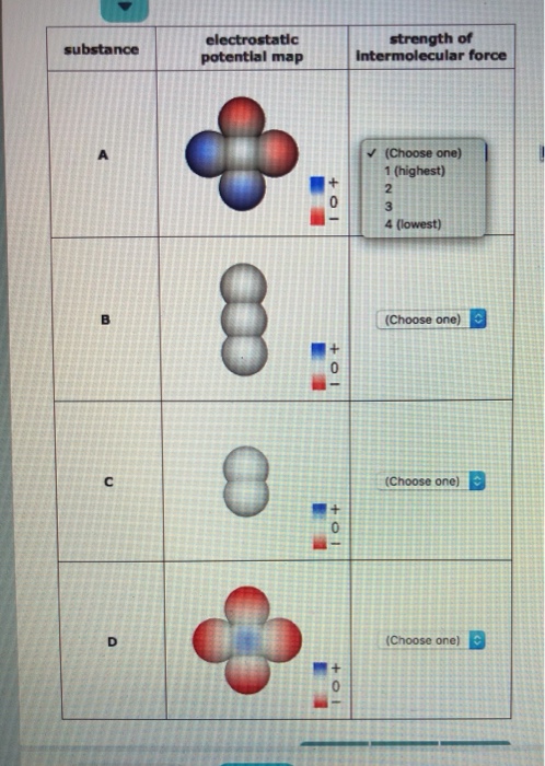 Solved strength of intermolecular force electrostatic | Chegg.com