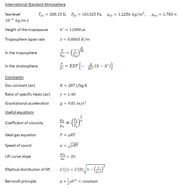 Solved An aircraft is flying steadily with an airspeed of | Chegg.com