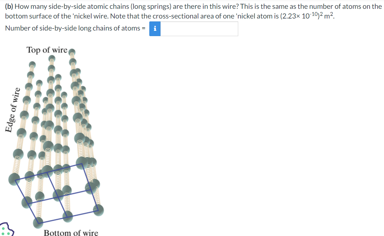 Solved (a) What is the spring stiffness of the entire wire, | Chegg.com