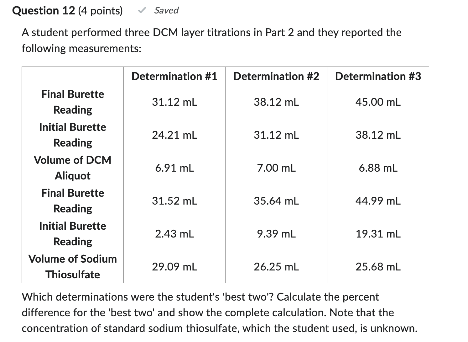 Solved Question 12 (4 ﻿points)SavedA student performed three | Chegg.com
