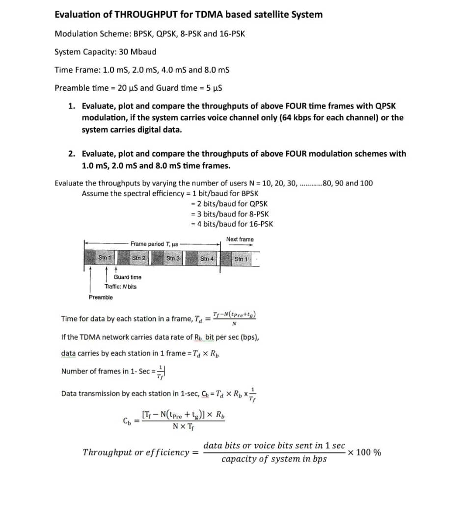 Solved Evaluation Of Throughput For Tdma Based Satellite