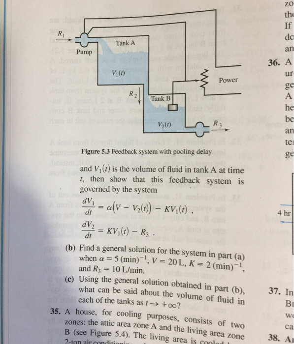 Solved 34. Feedback System with Pooling Delay. Many physical | Chegg.com