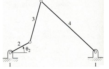 Solved Figure below shows a crank-rocker mechanism. | Chegg.com