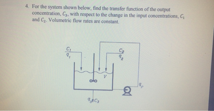Solved 4. For the system shown below, find the transfer | Chegg.com
