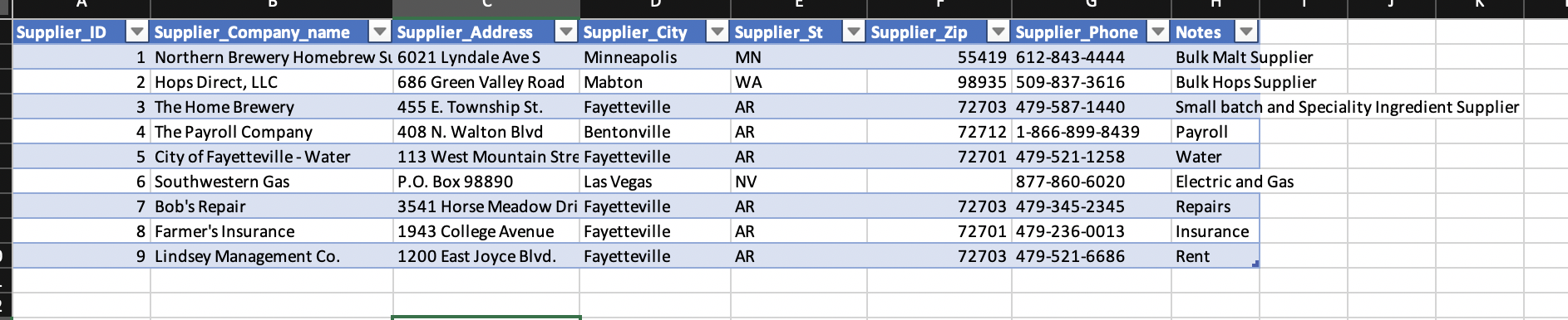 In this lab, you will: Required: 1. Connect to the | Chegg.com