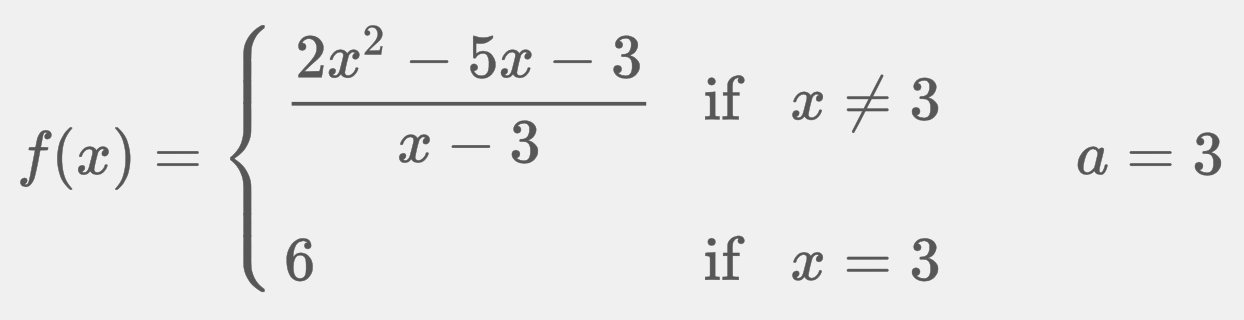Solved Explain why the function is discontinuous at the | Chegg.com