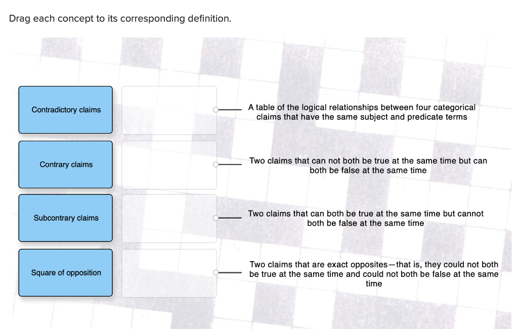 Solved Drag each concept to its corresponding definition. | Chegg.com