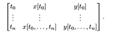 5. A routine function [path, coeff]-findpath(ip, tp, | Chegg.com
