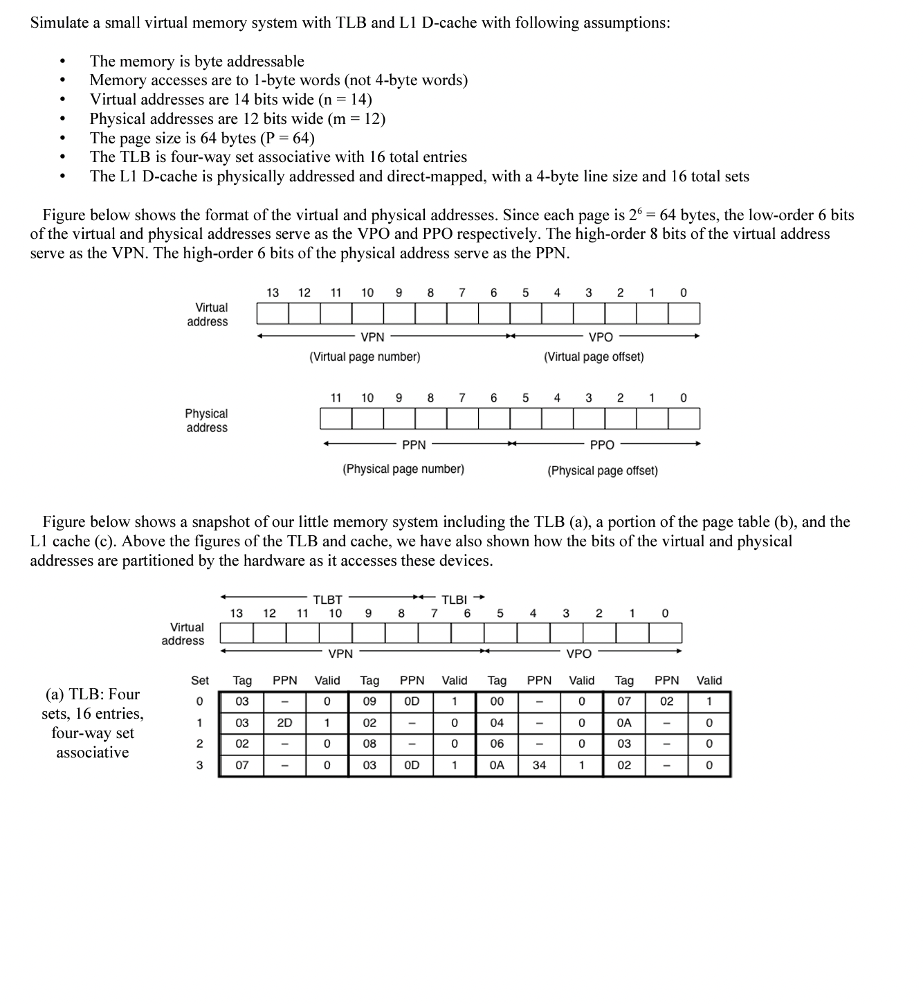 Solved Simulate a small virtual memory system with TLB and | Chegg.com