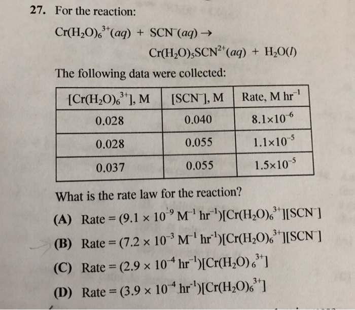 Solved For the reaction: Cr(H_2O)_6^3+ (aq) + SCN^-(aq) | Chegg.com