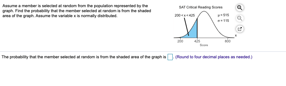 Solved Assume a member is selected at random from the | Chegg.com