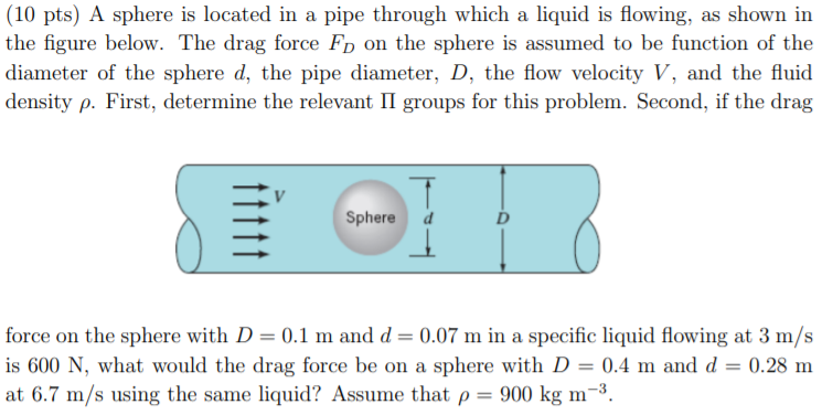 Solved (10 pts) A sphere is located in a pipe through which | Chegg.com