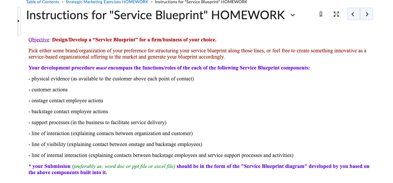 Objective: Design/Develop a "Service Blueprint" for a | Chegg.com