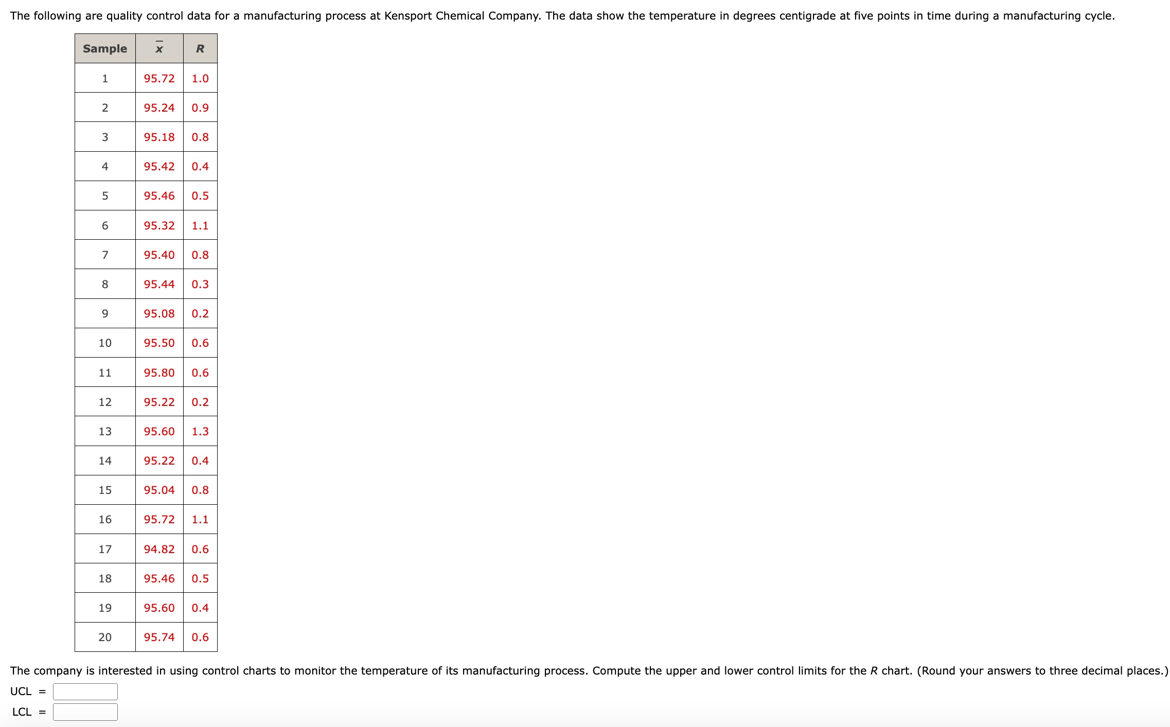 Solved UCL=LCL=Construct the R chart. Compute the upper and | Chegg.com