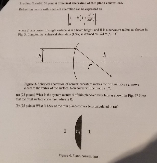 Solved Problem 2. (total: 50 points) Spherical aberration of | Chegg.com
