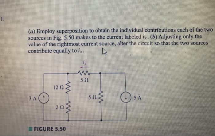 Solved (a) Employ superposition to obtain the individual | Chegg.com