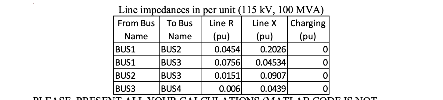 Solved Part IV. Power flow result interpretation 4. Figure 2 | Chegg.com