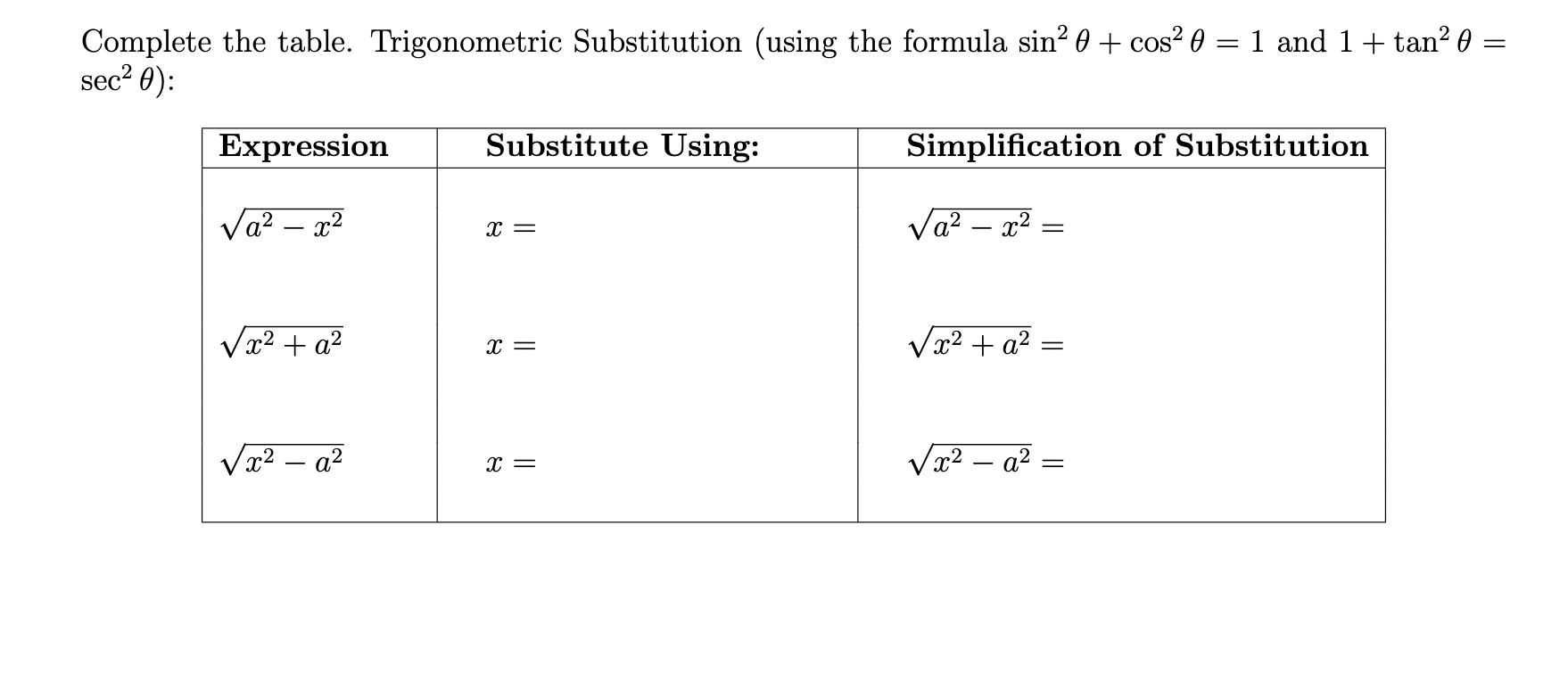 Solved Complete the table. Trigonometric Substitution (using | Chegg.com