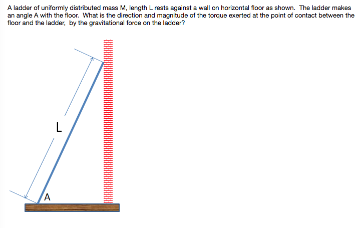 Solved A ladder of uniformly distributed mass M, length L | Chegg.com