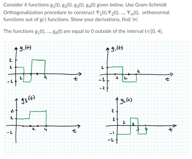 Solved Consider 4 functions g1(t), g2(t), g3(t), 84(t) given | Chegg.com