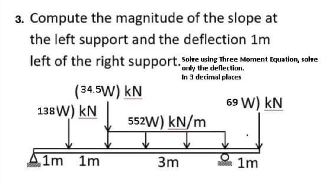 Solved 3. Compute the magnitude of the slope at the left | Chegg.com