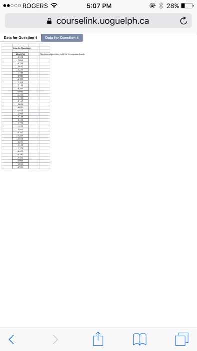 ooo ROGERS 5:07 PM 28% courselink.uoguelph.ca c Data | Chegg.com
