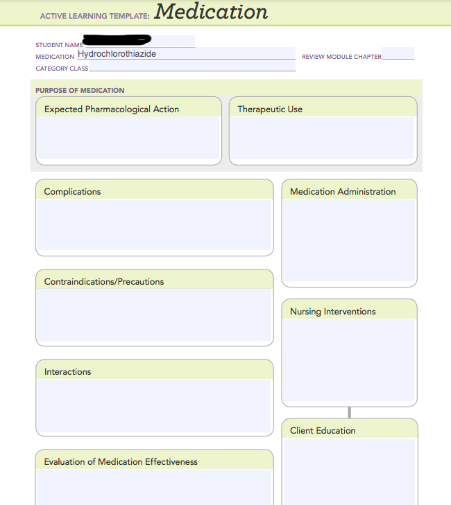Solved Medication ACTIVE LEARNING TEMPLATE: STUDENT NAME | Chegg.com