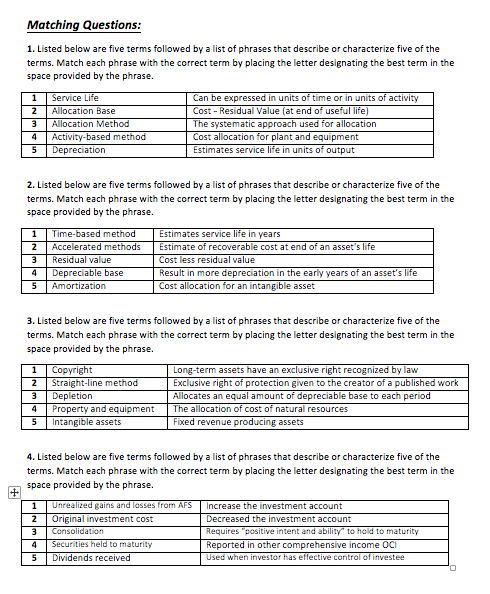 Solved Matching Questions: 1. Listed below are five terms | Chegg.com