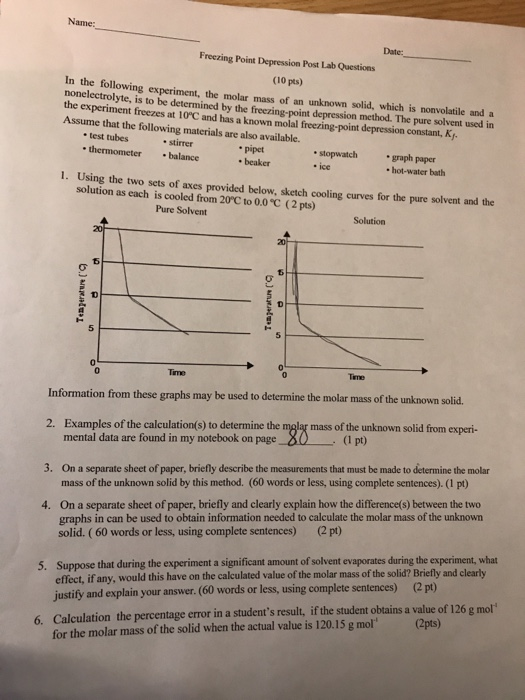 Solved Date: Freezing Point Depression Post Lab Questions | Chegg.com
