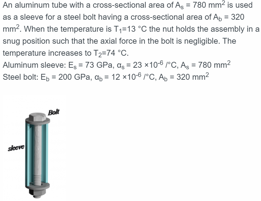 Solved = An aluminum tube with a cross-sectional area of As | Chegg.com