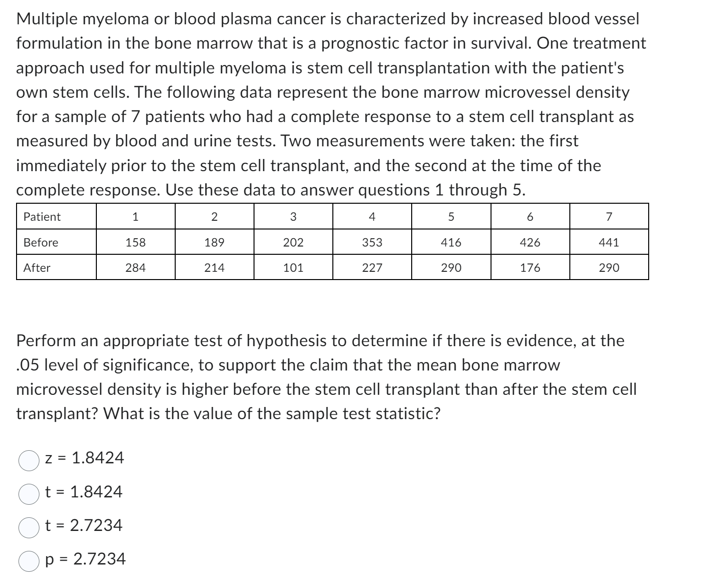 Solved Multiple myeloma or blood plasma cancer is | Chegg.com