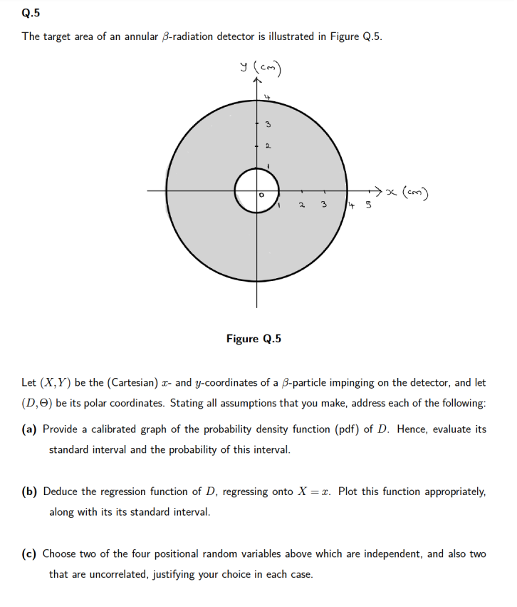 Solved Q.5 The target area of an annular B-radiation | Chegg.com