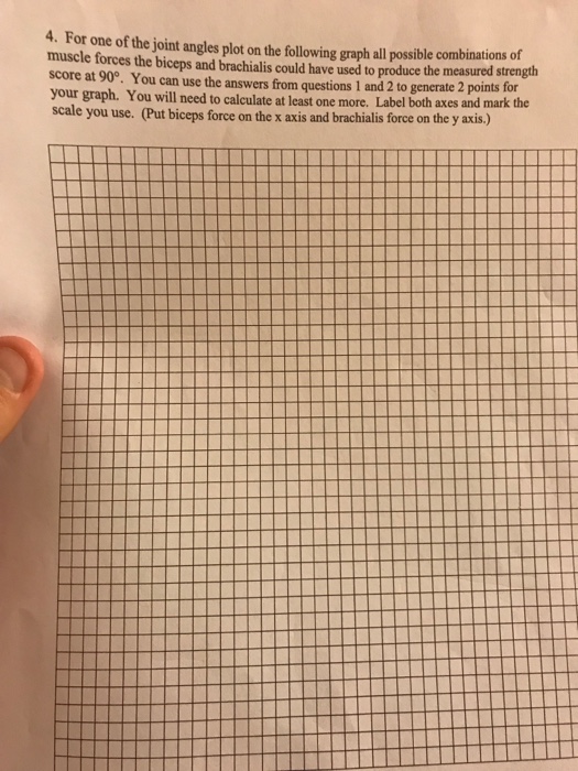 Lab 9 Static Strength In this lab the principles of | Chegg.com